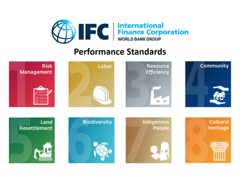 Consulting for Establishing and Operating HSES System according to IFC ...